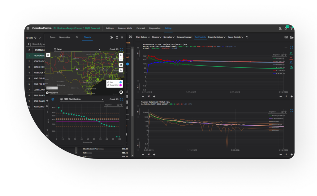 How EQT Used ComboCurve Automation to Save Engineers Time and Stress - ComboCurve