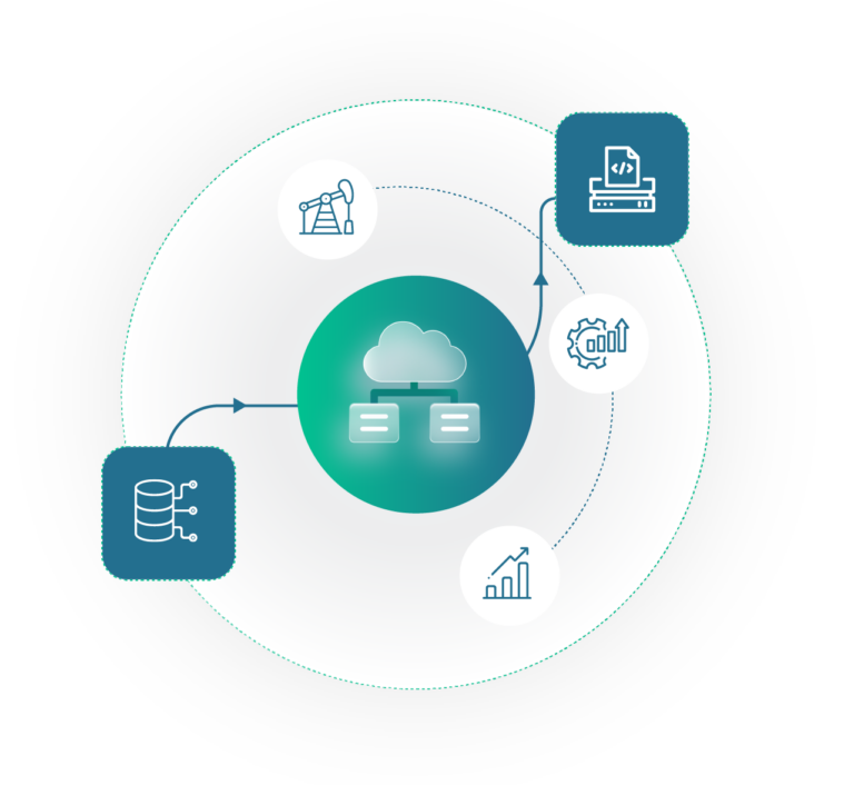 ComboCurve: Reserves, A&D, Type Curves, Scheduling, And More