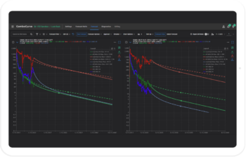Upstream - How ComboCurve is Helping Operators of All Sizes