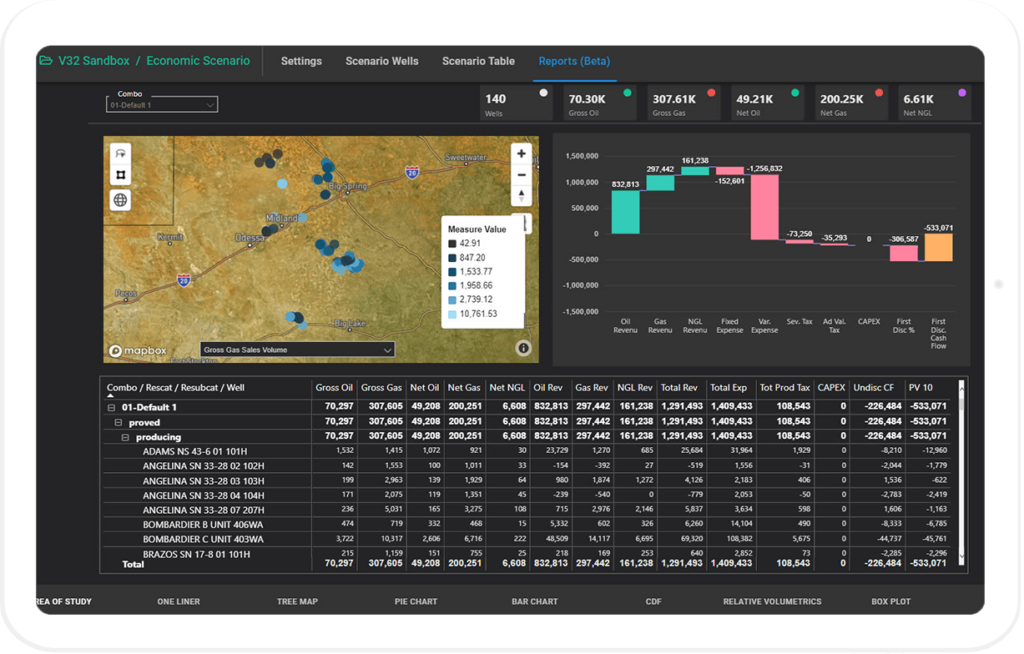 Midstream - ComboCurve - Precise Insight Into Your Value Chain