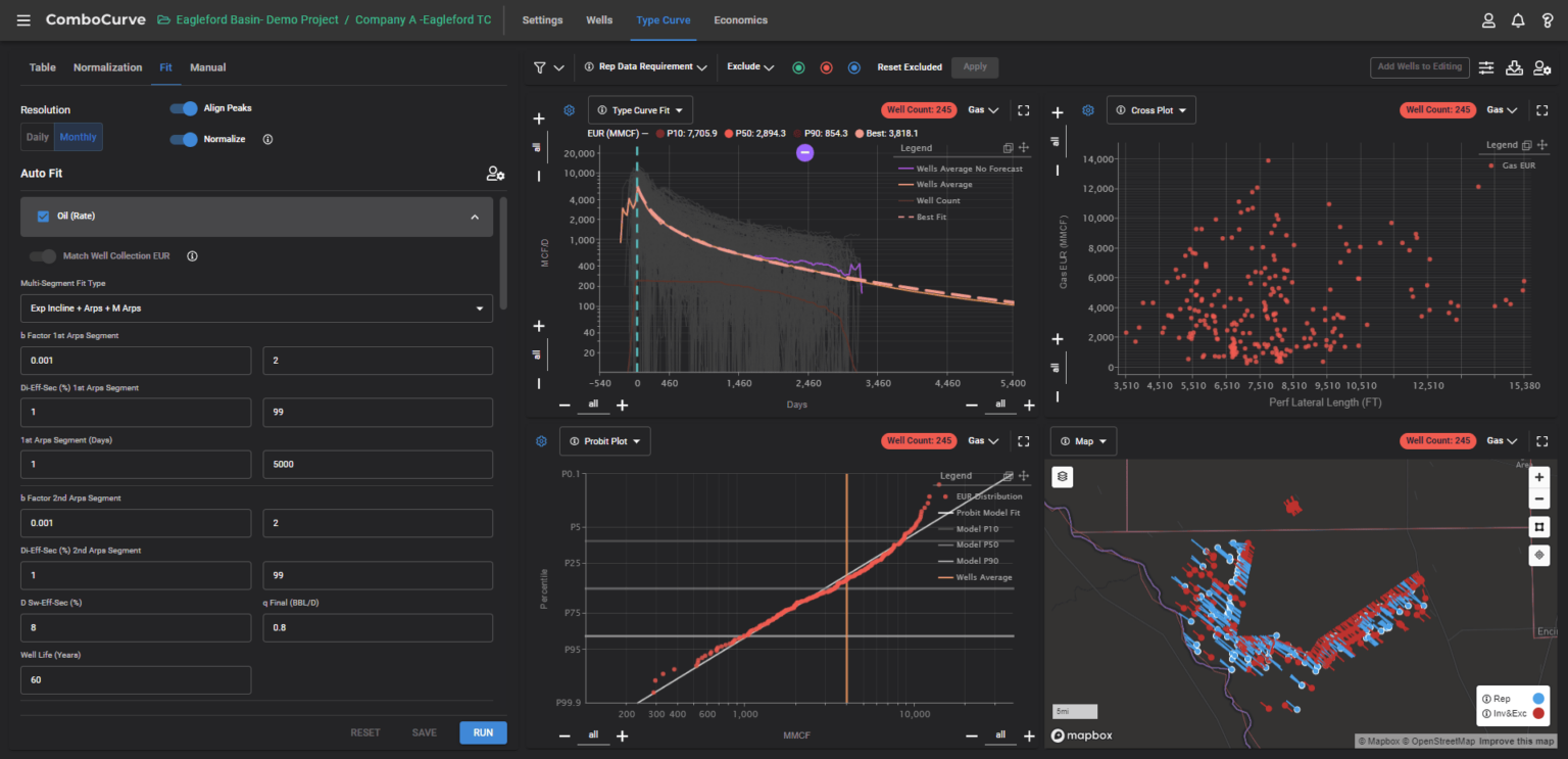 Reservoir Efficiency: Selenite Energy Partners’ Experience with ComboCurve - ComboCurve