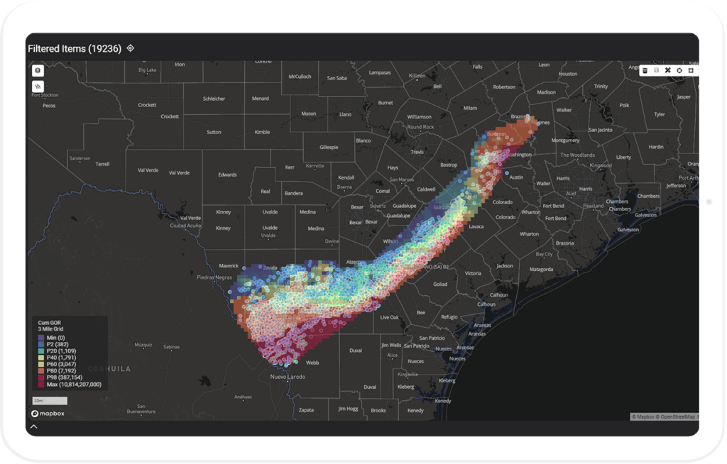 ComboCurve - Oil And Gas Forecasting And Type Curve Tool
