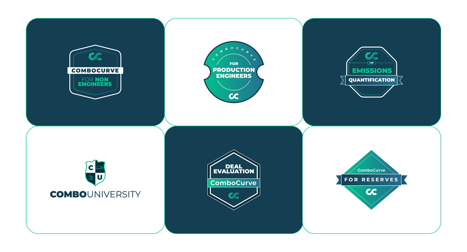 ComboUniversity Certification Courses - ComboCurve