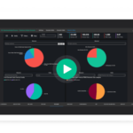 ComboCurve Forecasting - Accuracy With Every Dollar You Invest